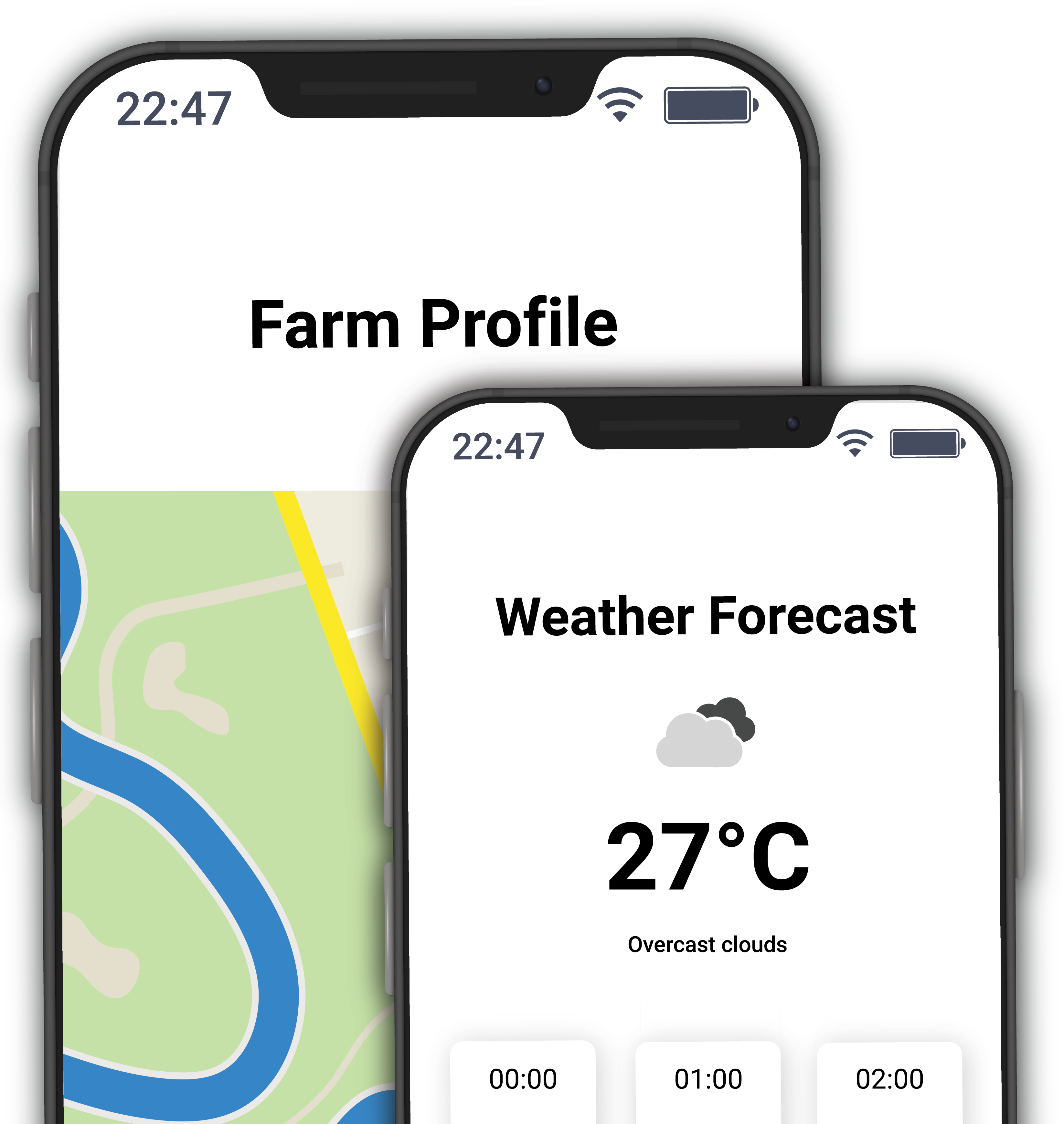iRadar | GoTani | Farm Management